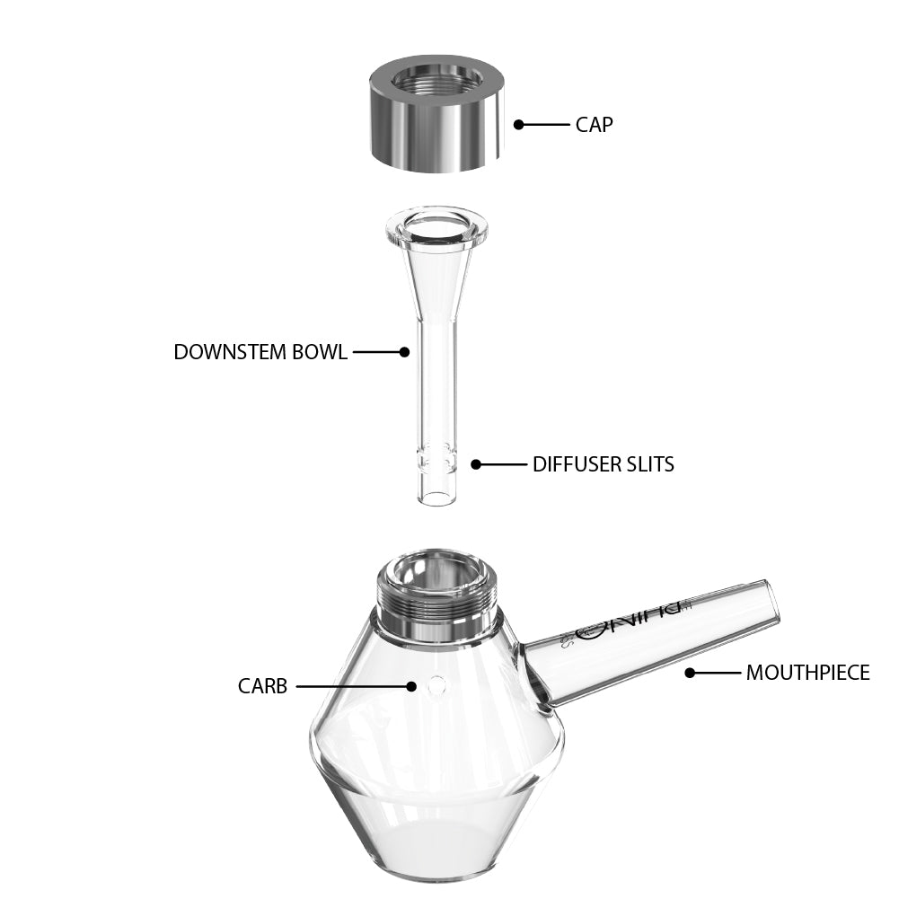 EZ Clean Water Bubbler Pipe – Easy to Clean & Smooth Hits – White Rhino ...