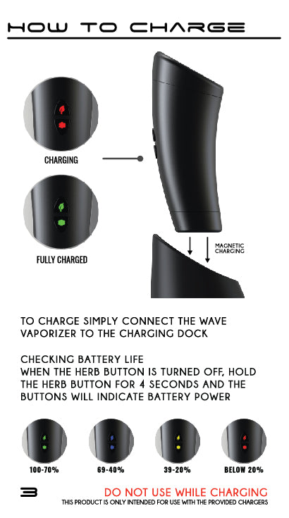 Wave Vaporizer | Dual Chamber Vaporizer | Best New Vaporizer – White ...