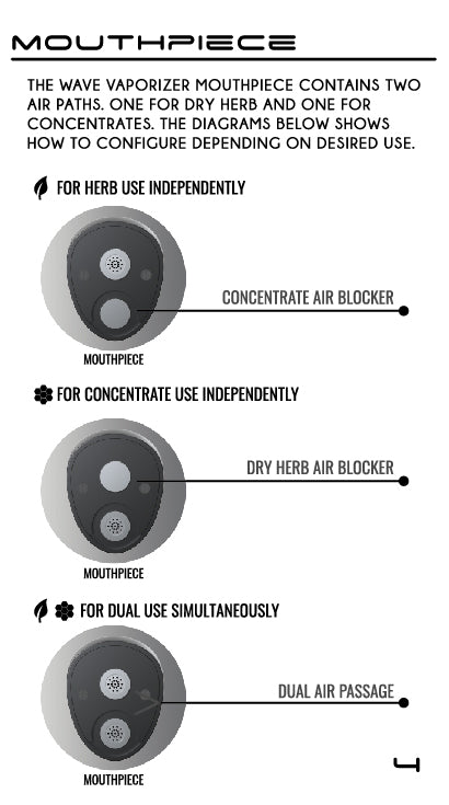 Wave Vaporizer | Dual Chamber Vaporizer | Best New Vaporizer – White ...